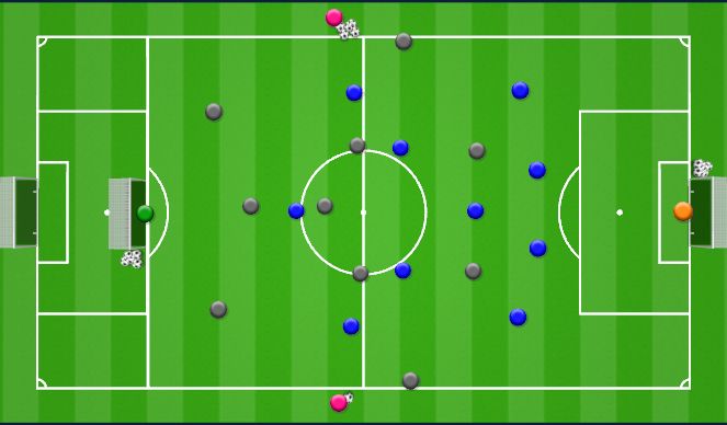 Football/Soccer: UEFA A License - Match Preparation - Attacking ...