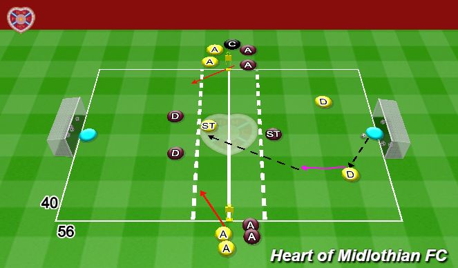 Football/Soccer: CJS Defend as a Team Ideas - W/C 22nd Jan '24 ...