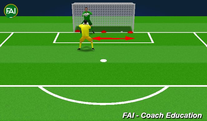 Football/Soccer: HIGH INTENSITY MOVEMENT DRILL (Physical: Endurance ...