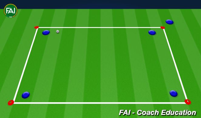 Football/Soccer: Passing activation Square (Warm-ups, Academy Sessions)