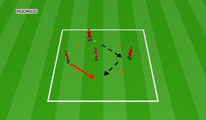 Football/Soccer: January 22nd Session (Technical: Passing & Receiving ...