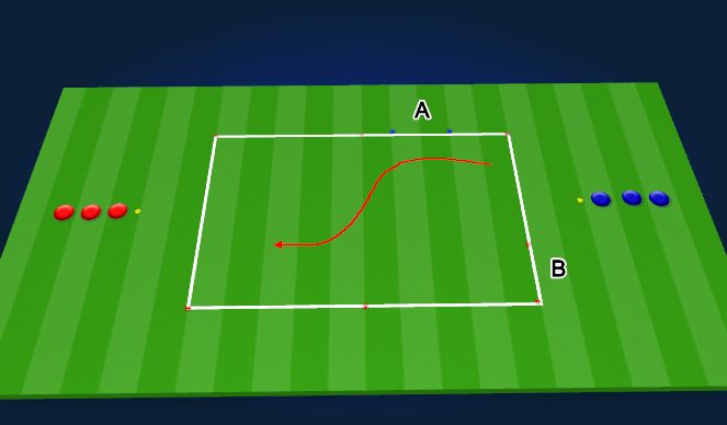Football/Soccer: Change of Direction (Tactical: Defensive principles ...