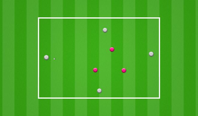 Football/Soccer: Creating the Spare Player / Force Wide Pt 1 (Academy ...