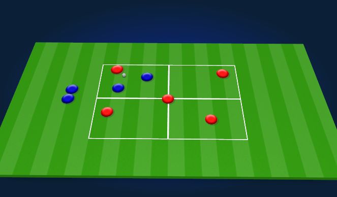 Football/Soccer: PRESSURE- LEVEL 1 SESSION (Academy: Counter/Reactive ...