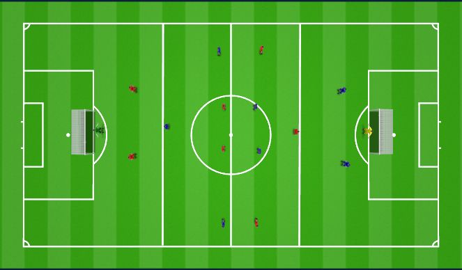 Football/Soccer: Mid block SSG (Tactical: Defensive principles, Moderate)