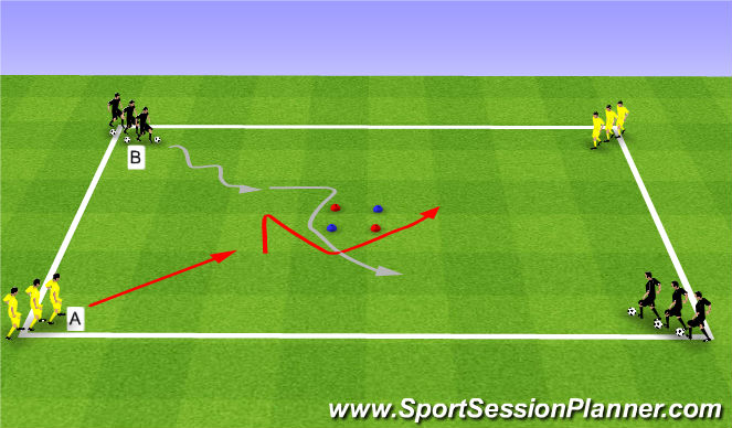 Football/Soccer: Technical - 1v1 Scissors - U9 THRU U12 (Technical ...