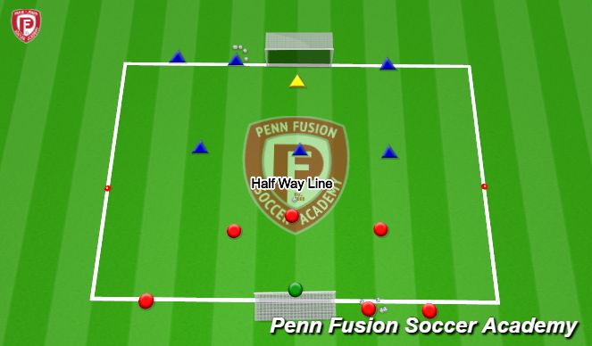 Football/Soccer: Defending 2v2/3v3 (Tactical: Defensive principles, Academy Sessions)