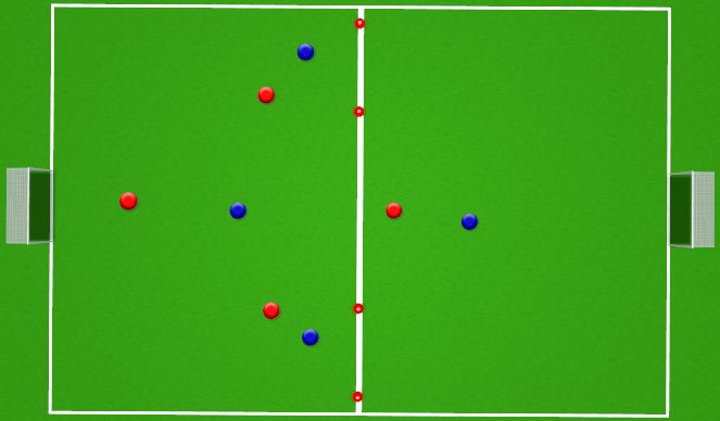 Football/Soccer: Team-Based Session: Running with the Ball (RWTB ...