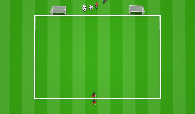 Football/Soccer: S3A - Dribbling and RWB (Technical: Dribbling and RWB ...