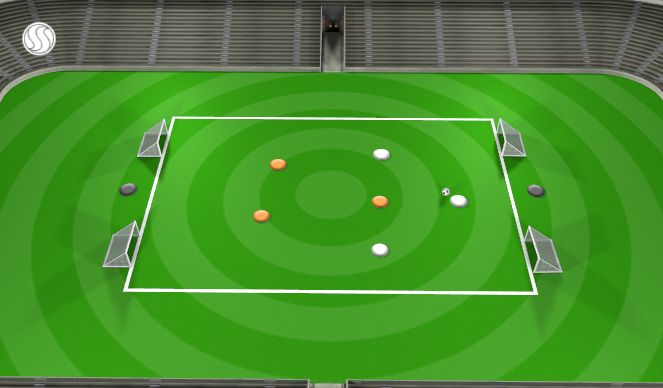 Football/Soccer: Forward Passing (Small-Sided Games, Academy Sessions)