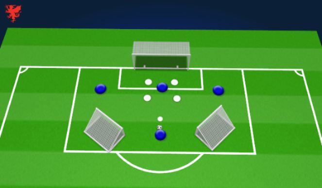 Football/Soccer: FAW Goalkeeper C Certificate Session 4 (Goalkeeping ...