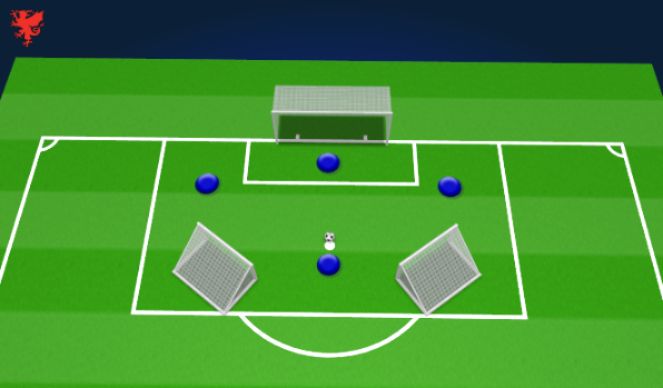 Football/Soccer: FAW Goalkeeper C Certificate Session 4 (Goalkeeping ...