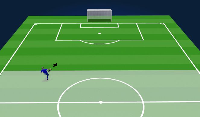 Football/Soccer: Attacking Set pieces (Set-Pieces: Free-kicks, Moderate)