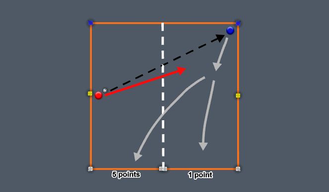 Football/Soccer: Defending The 1v1 From An Angle (Technical: Defensive ...