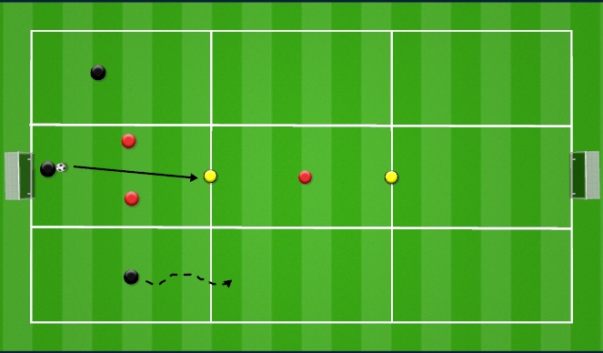 Football/Soccer: BLOCK 4 - WK1+2 (Small-Sided Games, Beginner)