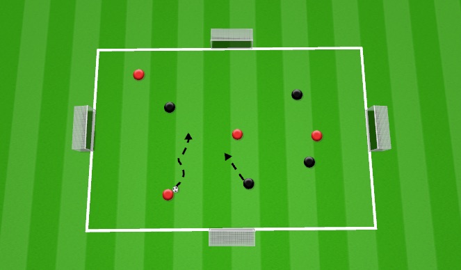 Football/Soccer: BLOCK 4 - WK1+2 (Small-Sided Games, Beginner)