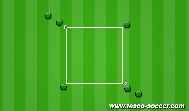 Football/Soccer: 1/25 (Tactical: Possession, Academy Sessions)