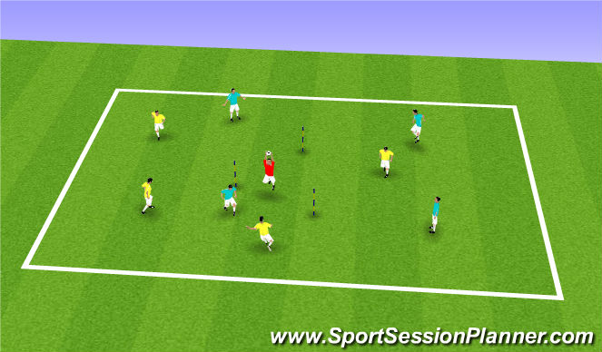 Football/Soccer: Triangle Goal Game (Tactical: Possession, Moderate)
