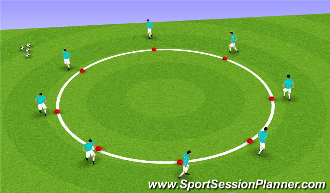 Football/Soccer: Circle of Dribble (Warm-ups, Beginner)
