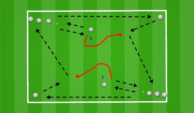 Football/Soccer: Creating Spare Player / Force Wide Pt 3 (Academy ...