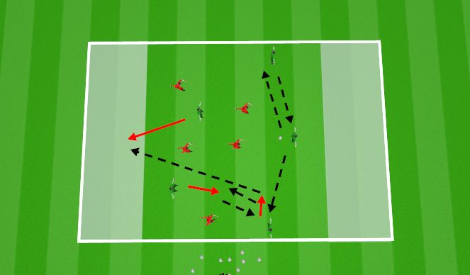 Football/Soccer: beach fc (Academy: Counter/Reactive pressure, Advanced)