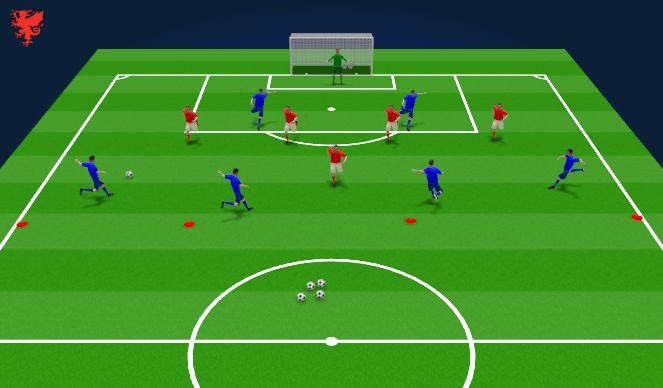 Football/Soccer: General into SSG- defending the final third (Technical ...