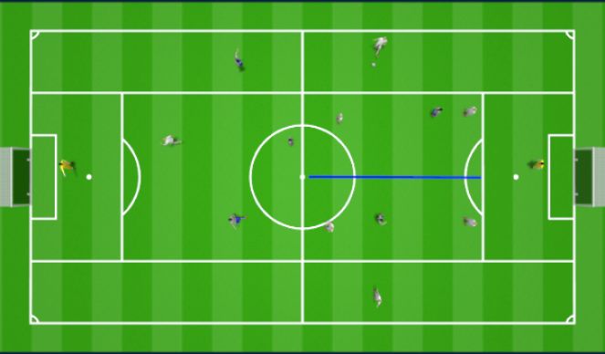 Football/Soccer: Friday 1/26 (Academy: Mid-block and press, Moderate)