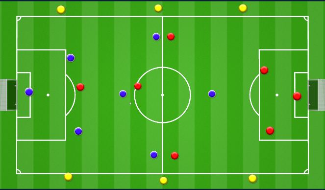 Football/Soccer: U10 LCWFC ETC Training 27/01/24 (Tactical: Possession ...