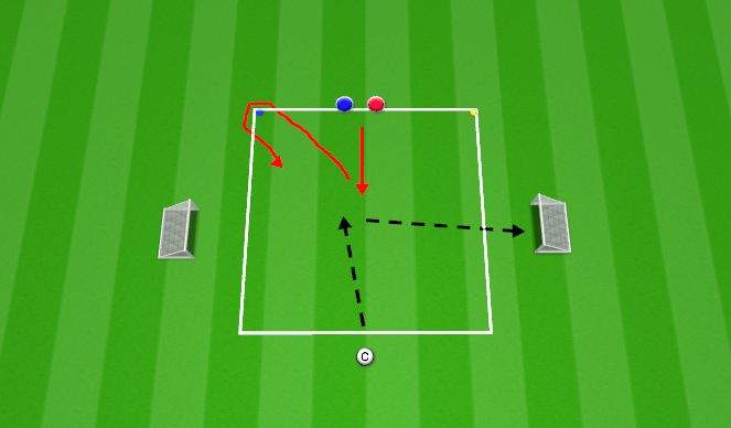 Football/Soccer: Defending Week #4 - 1v1 and 2v2 (Tactical: Defensive principles, Moderate)