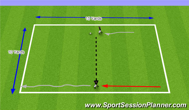 Football/Soccer: GU9&U10 Indoor - Small Group Attacking 8/19/15 ...