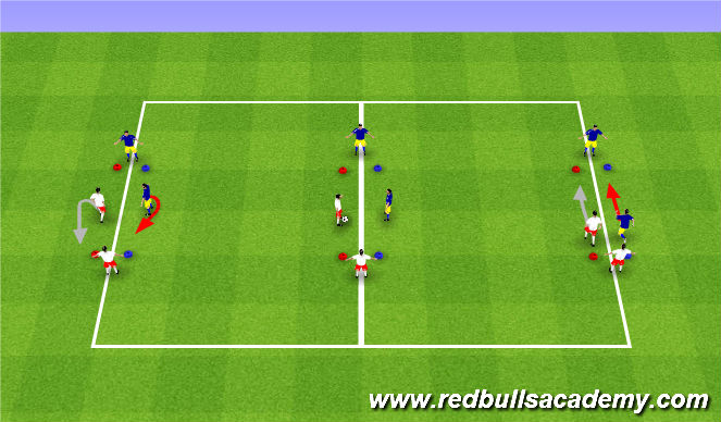 Football/Soccer: Turning Challenge (Technical: Turning, Academy Sessions)