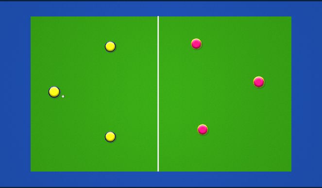 Hockey: DiSE East Hub Day 1 (12/2) (Technical: Goal Scoring ...