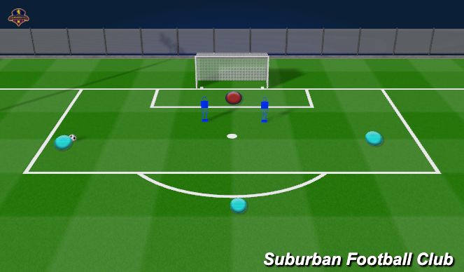 Football/Soccer: DtG (Angled Shots), BtA (Around/Thru) - Development B ...