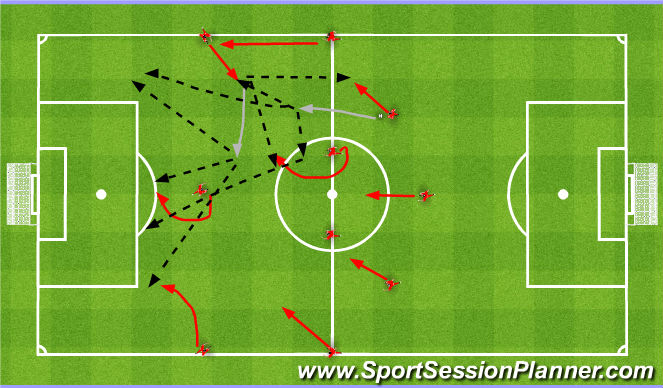 Football/Soccer: 15.08.20 (Tactical: Attacking principles, Moderate)