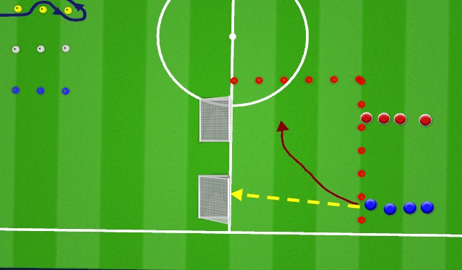 Football/Soccer: Sessions simple (Technical: Shooting, Moderate)