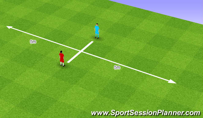 Football/Soccer: Agility (Foundation) (Physical: Agility, Academy Sessions)