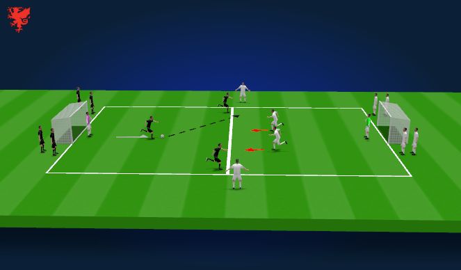 Football/Soccer: 2. General Session - Creating and Exploiting Overloads - 3v2 into a 4v3 to ...