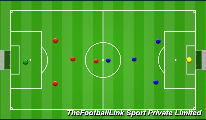 Football/Soccer: Good first touch & passing accuracy (Technical ...
