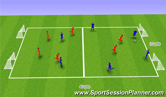 Football/Soccer: Playing out of the back (Tactical: Playing out from ...