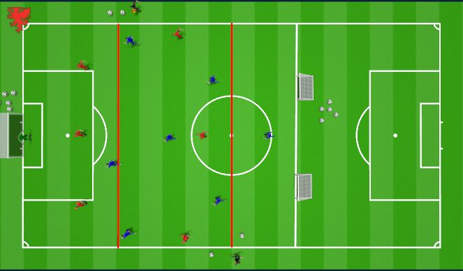 Football/Soccer: Attacking And Defending Principles FAW/UEFA C (Academy ...