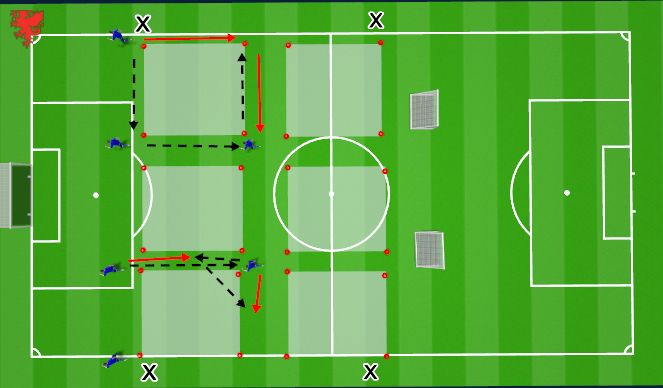 Football/Soccer: Attacking And Defending Principles FAW/UEFA C (Academy ...