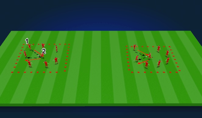 Football/Soccer: Possession Session - AFC Assessment Under 16s (Tactical: Possession, Moderate)