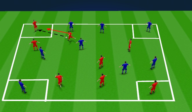 Football/Soccer: Possession Session - AFC Assessment Under 16s (Tactical: Possession, Moderate)