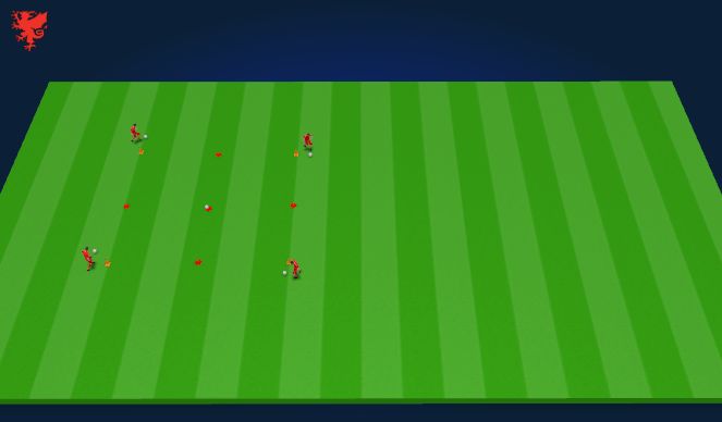 Football/Soccer: COD Mirror Move: Outside cut and low wave (Tactical ...