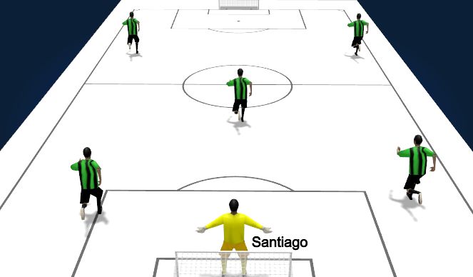 Football/Soccer: Indoor Formation - 1-2-1-2 (Tactical: Attacking ...