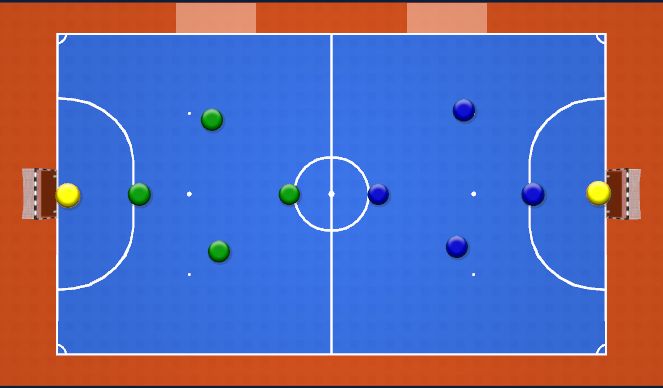 Futsal: Developmental Program (Technical: Dribbling and RWB, Junior)