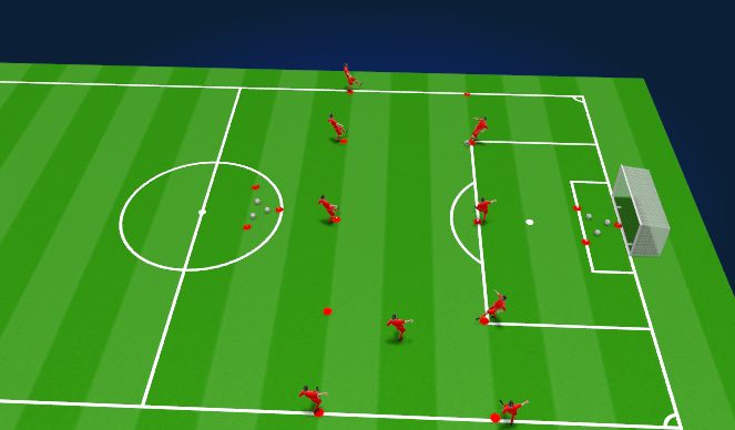 Football/Soccer: Passing & Move (Technical: Passing & Receiving , Beginner)