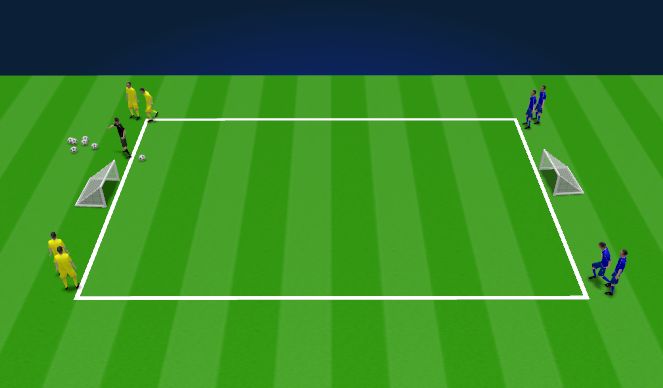 Football/Soccer: Attacking Overloads (Academy: Attacking transition ...