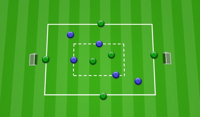 Football/Soccer: Passing Activation and Finishing (Technical: Shooting ...