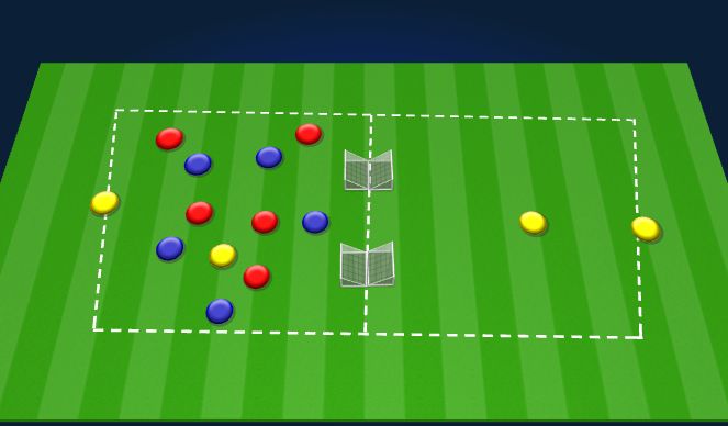Football/Soccer: Passing Activation and Finishing (Technical: Shooting ...
